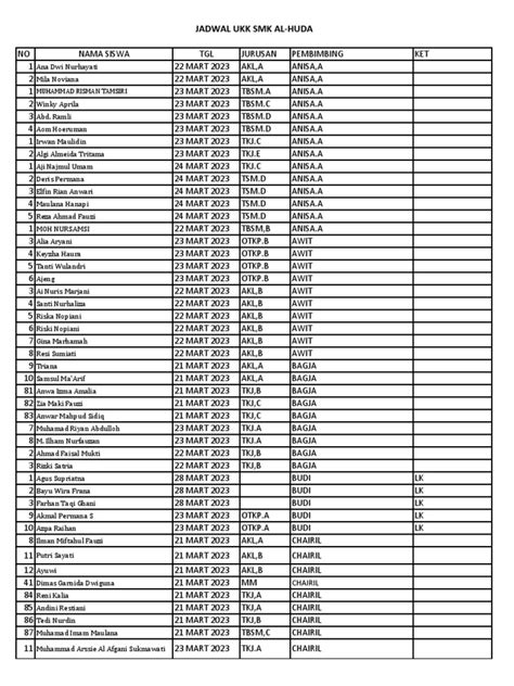 Jadwal Ujikom Pdf Pdf Religion And Spirituality
