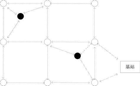 Environment Adaptive Rssi Local Positioning System And Method Eureka Patsnap