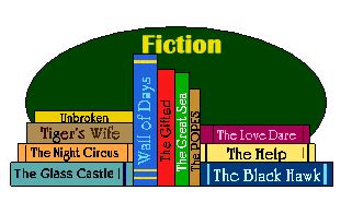 Fiction Clipart 20 Free Cliparts Download Images On Clipground 2026