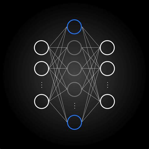 Turing Llm Sparse Autoencoders Kaggle