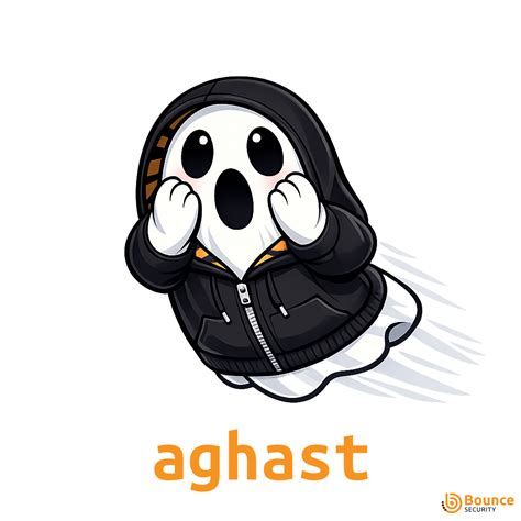 Introducing Aghast Ai Guided Hybrid Application Static Testing
