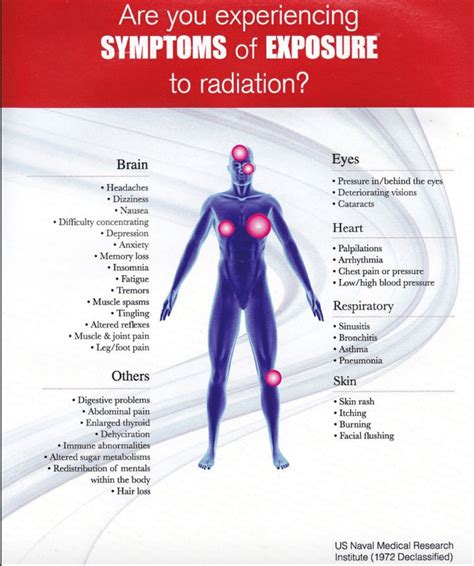 Symptoms Of A Bad Microwave Diode At Caitlyn Lavater Blog
