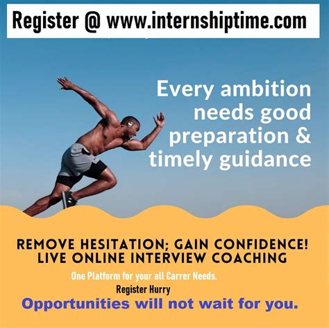 Internshiptime On Linkedin Interview Interviews Interviewtips