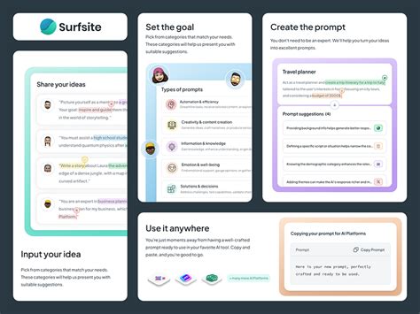 Authentication Simplifying Security Elevating Experience 🔒 By