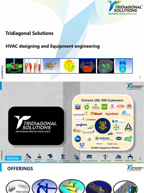 Hvaccfd Pdf Fluid Dynamics Computational Fluid Dynamics