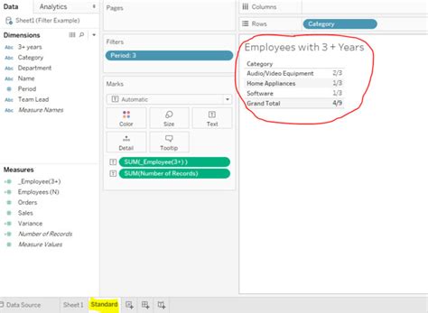 Creating Summary Table