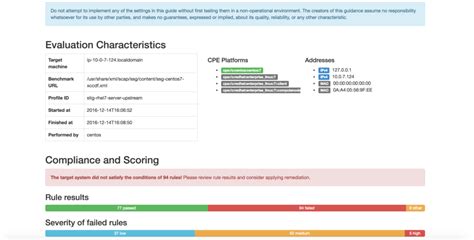 Hardening Assessment And Automation With Openscap In 5 Minutes