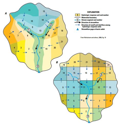 Hydrologic Modeling Software Usgs Ca Water Science Center