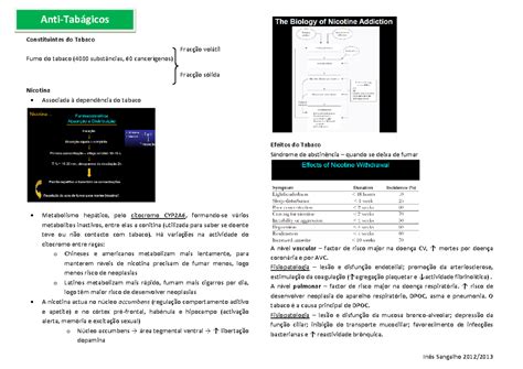 Tabaco Medicina Constituintes Do Tabaco Fracção Volátil Fumo Do Tabaco 4000 Substâncias 60