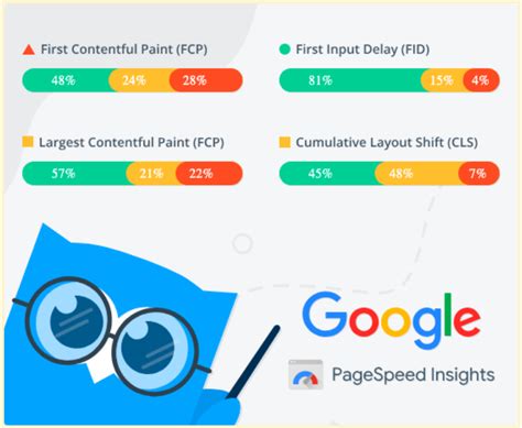 all you need to know about price scraping from online stores using