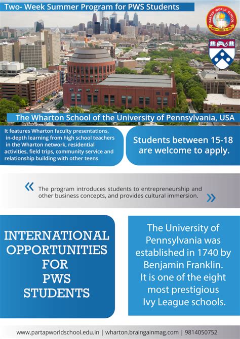 Wharton Summer Program Partap World School