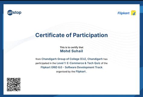 Mohd Suhail On Linkedin Flipkartgrid6 Softwaredevelopment Coding