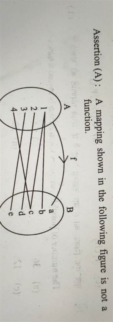 Assertion A A Mapping Shown In The Following Figure Is Not A Function