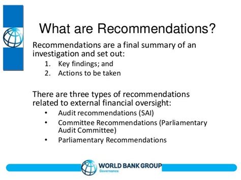 Resolution Implementation