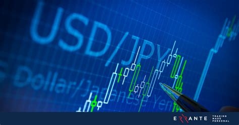 Usdjpy Analysis Dollar Weakness And Boj Silence Shape The Trend