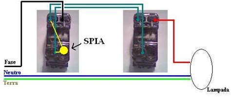 Deviatore Lucefacile