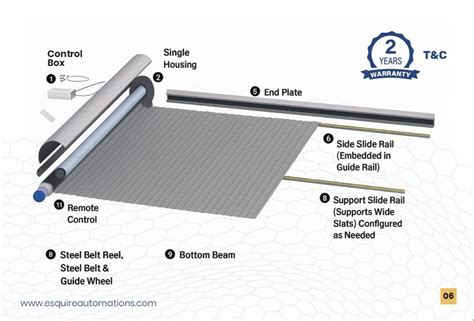 Skylight Shutter At Best Price In Coimbatore By Esquire Automation Id