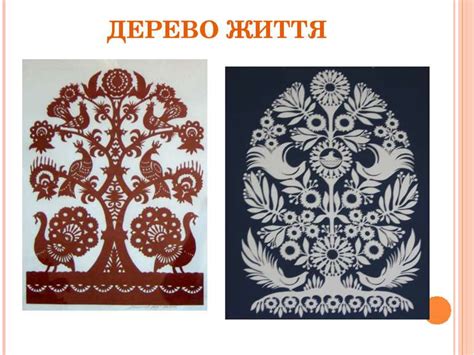 витинанка презентація з культури