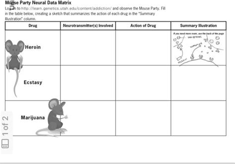 Solved Mö포se Party Neural Data Matrix Login To Learn