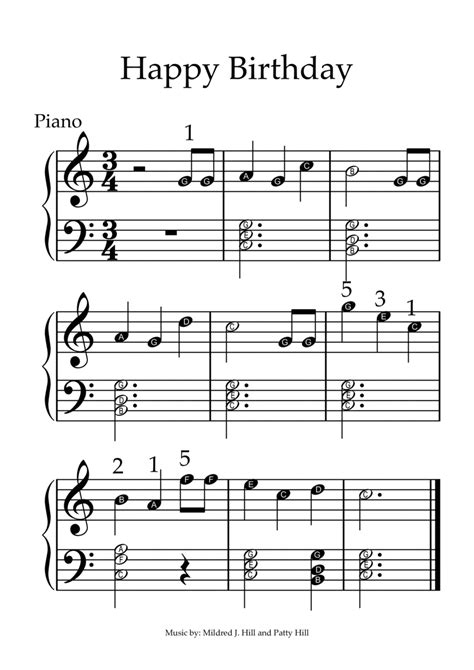 Happy Birthday Musical Notes Celebrate With Festive Tunes