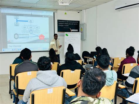 ajith kumara on linkedin problemsolving pdca continuousimprovement