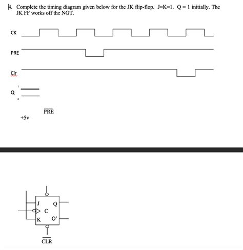Solved 2 Apply The J K And Clk Waveforms Below To The