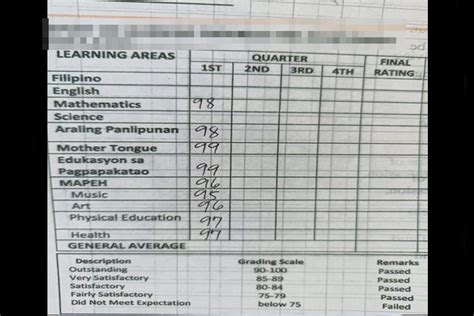 Proud Mom Flexes Daughters High Grades “with Highest Honors Sya This