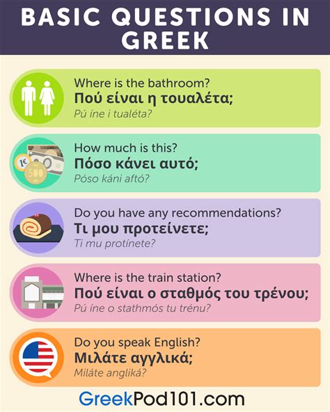 Greek Language With English Translation