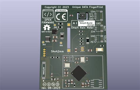 Github Aeonsolutions Aeonlabs Homeautomation Outdoors Wireless