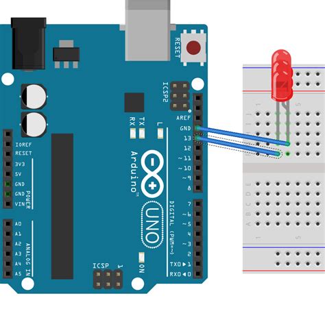 cómo empezar con arduino rufián en la red