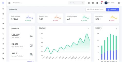 8 React Admin Templates Of 2024 Iqonic Design