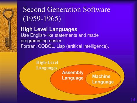 Ppt Cps120 Introduction To Computer Science Powerpoint Presentation