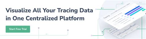 coralogix provides highly scalable traces for your success coralogix