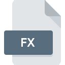 How To Open File With Fx Extension File Extension Fx