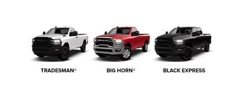 2026 Ram 2500 Floyd Va Floyd Cdjr
