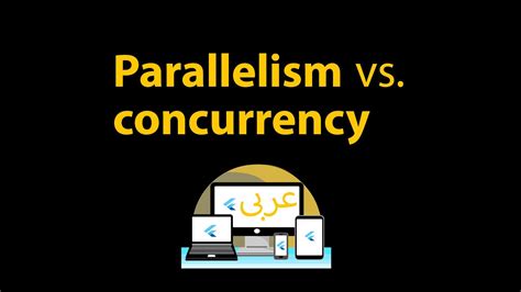 Parallelism Vs Concurrency Youtube