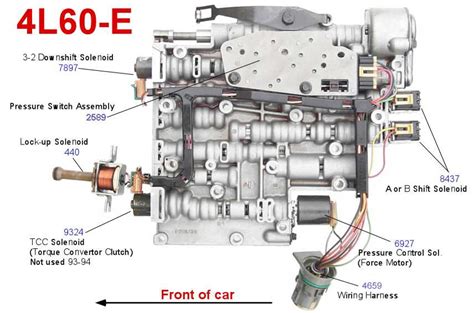 Understanding The 4l60e Transmission Shift Solenoid Diagram