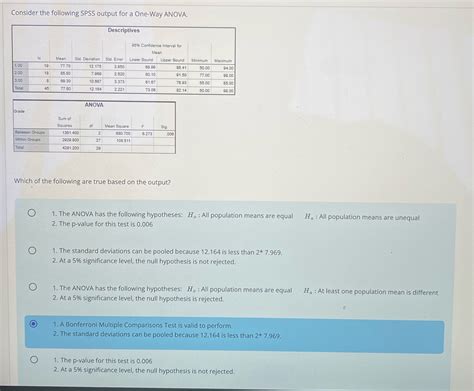 [solved] consider the following spss output for a one way anova