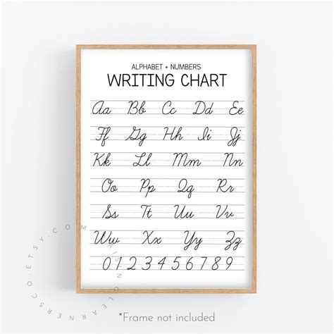 Cursive Writing Chart Poster Unframed Cursive Alphabet Poster
