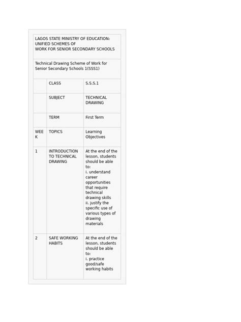 Technical Drawing Sss1 Scheme Of Work Pdf Triangle Tangent