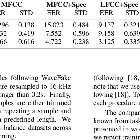 influence of different front ends lfcc mfcc spectrogram applied to