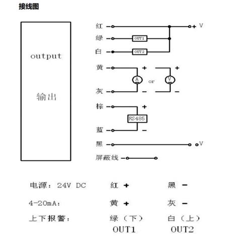 Plastic Impeller Flow Meter
