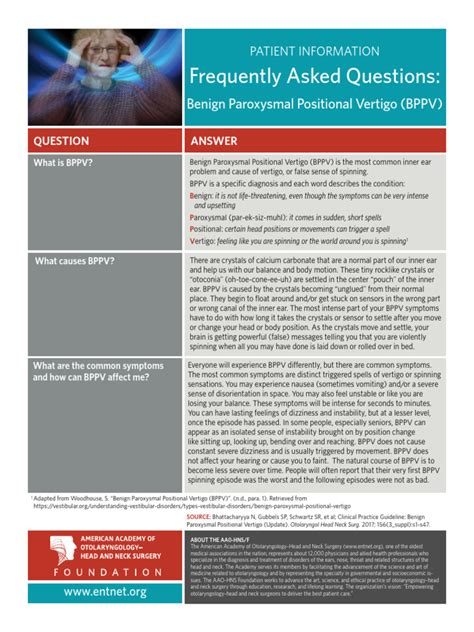 Eng Bppv Faq Pdf