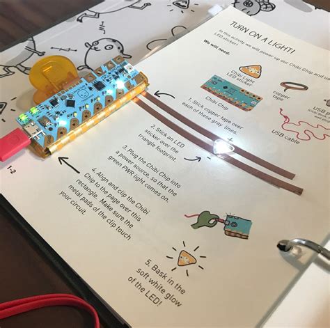 Cummins Life Chibi Chip Love To Code Starter Kit Review