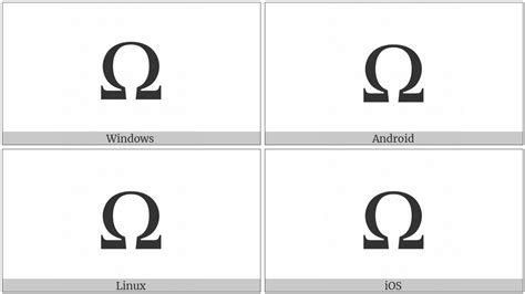 Ohm Sign Utf 8 Icons