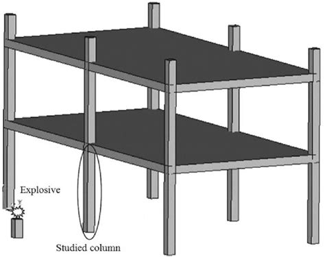Schematic Diagram Of Column Position Download Scientific Diagram
