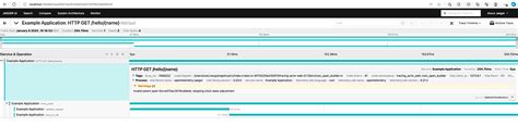 Setting Up Tracing And Opentelemetry With Jaeger For A Rust Actix Web