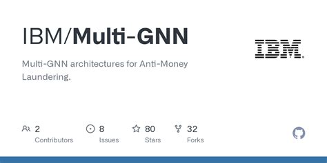 Multi Gnnenvyml At Main · Ibmmulti Gnn · Github