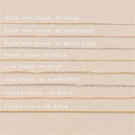 Permanent Jewellery Appointment Mint Kiss