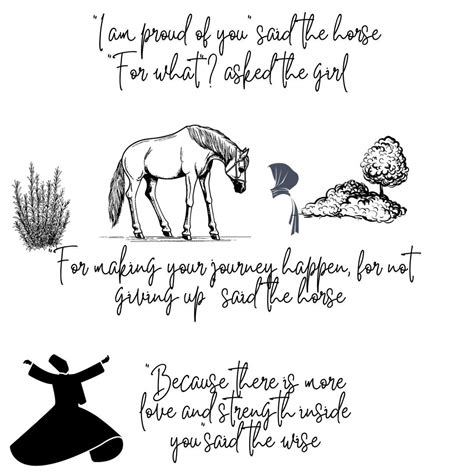 Farheen Riyaz On Linkedin Embracethejourney Fearlessexplorer